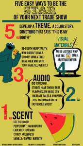Three Clever Trade Show Infographics | Trade Show Ideas & Inspiration