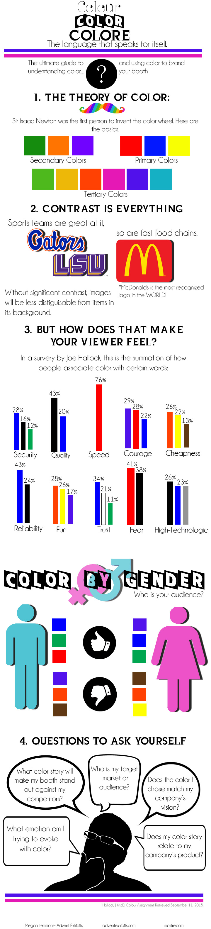Three Clever Trade Show Infographics | Trade Show Ideas & Inspiration