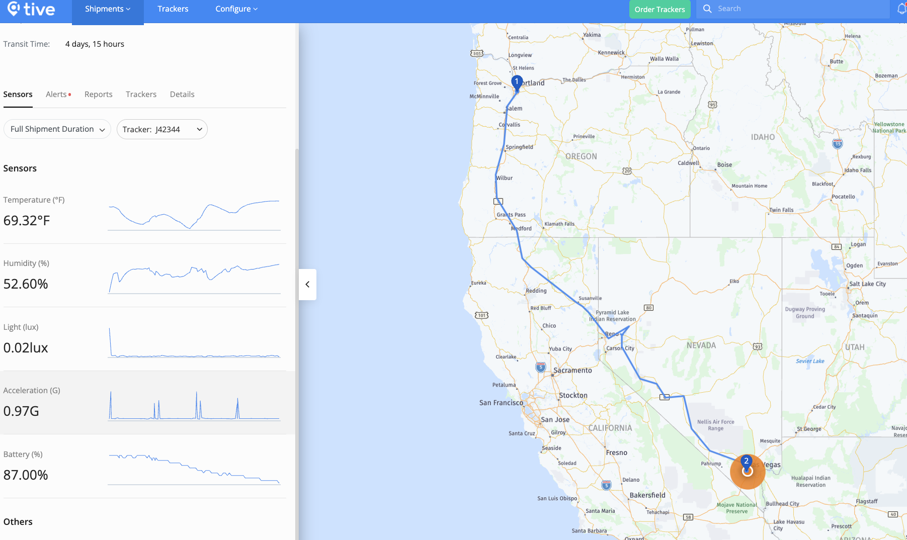 My Experience with TIVE Tracking Technology | Trade Show Ideas ...