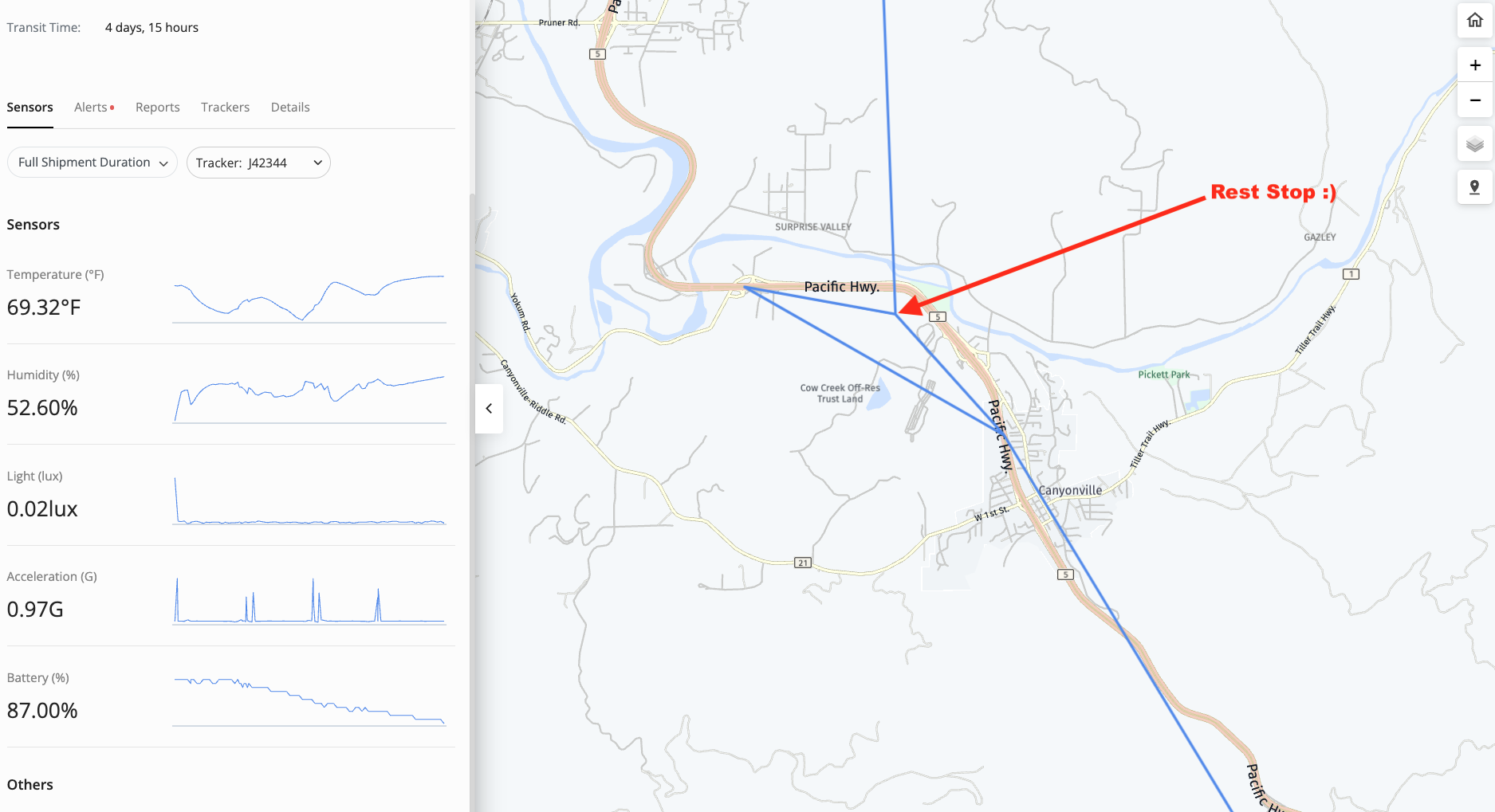 My Experience with TIVE Tracking Technology | Trade Show Ideas ...