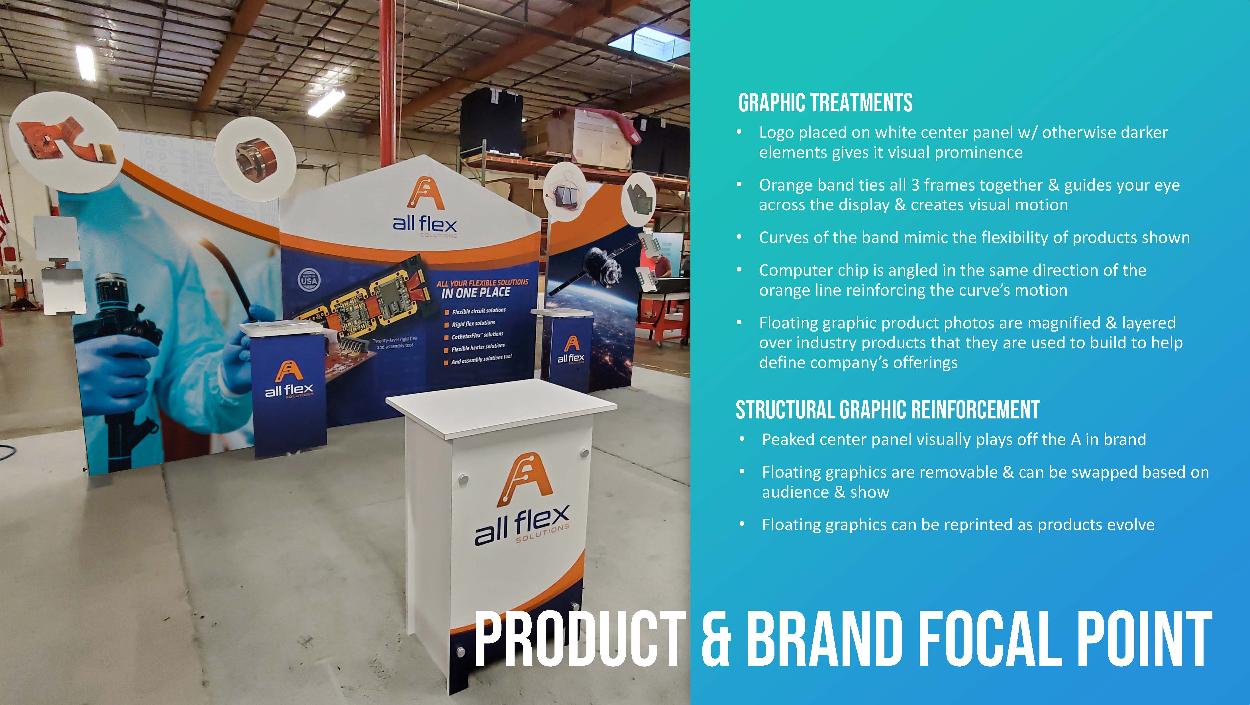 Graphic Design | Trade Show Ideas & Inspiration